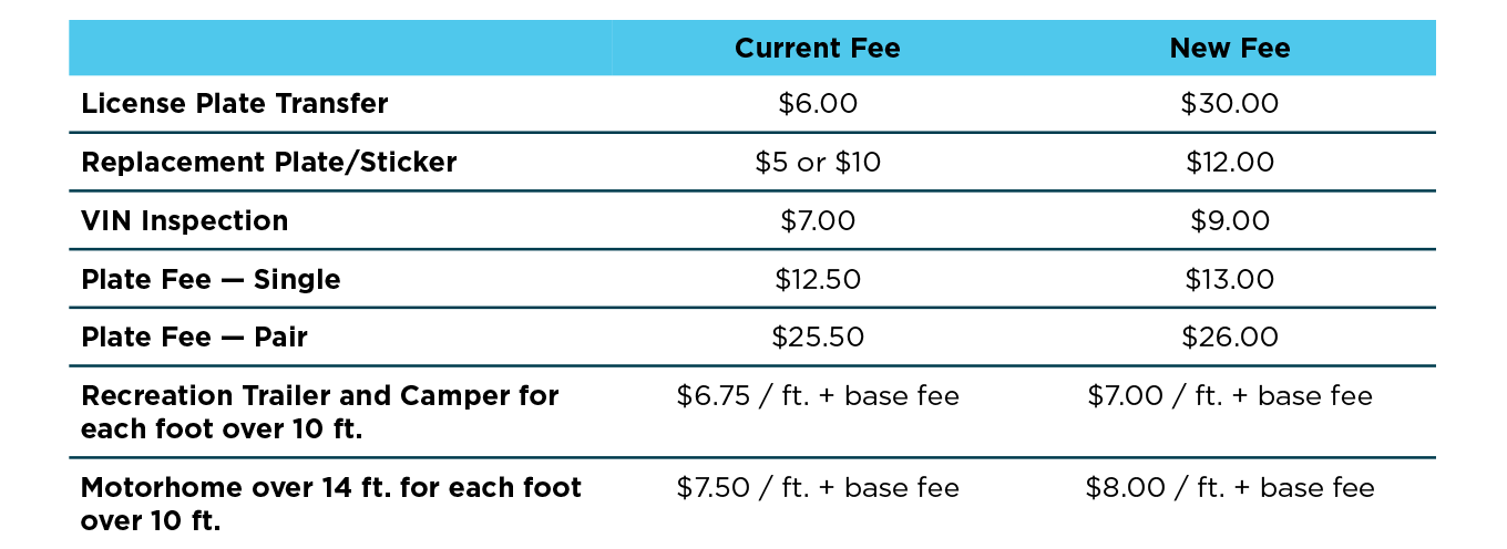 2023 November Vitu Quick Tips Newsletter