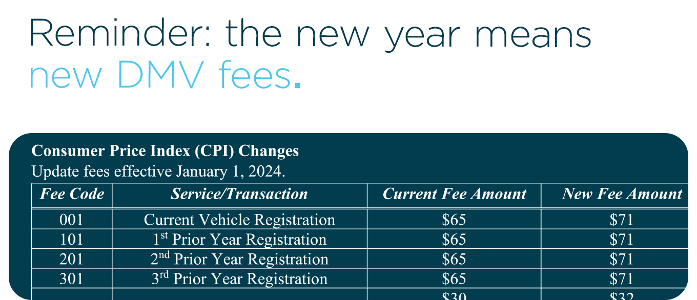 2023 December DMVdesk Quick Tips Newsletter