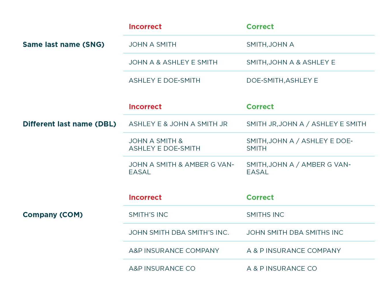 2024 June Vitu Quick Tips Newsletter