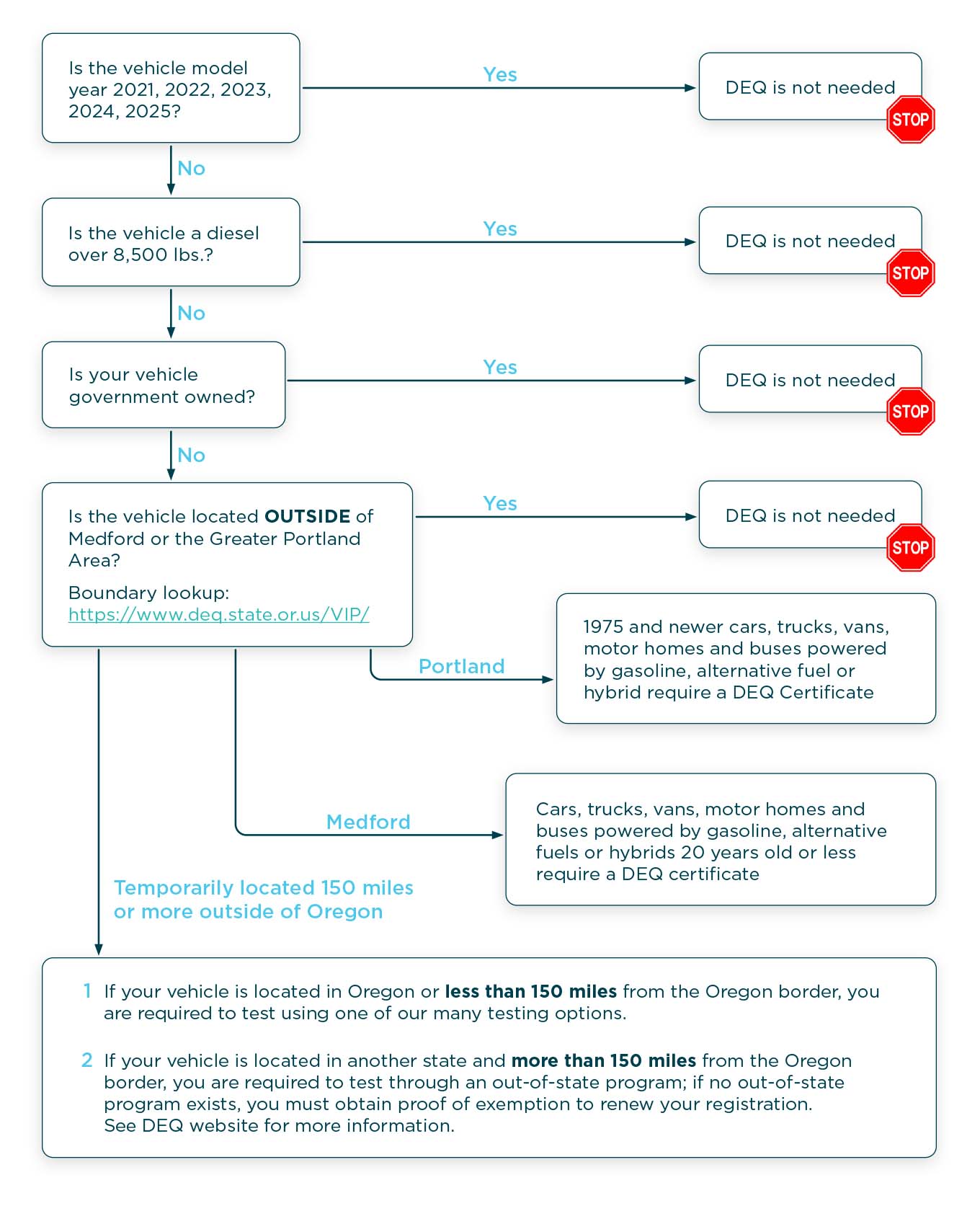 2024 February Vitu Quick Tips Newsletter