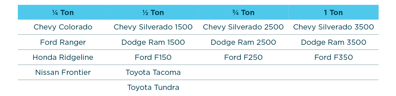 2024 March DMVdesk Quick Tips Newsletter