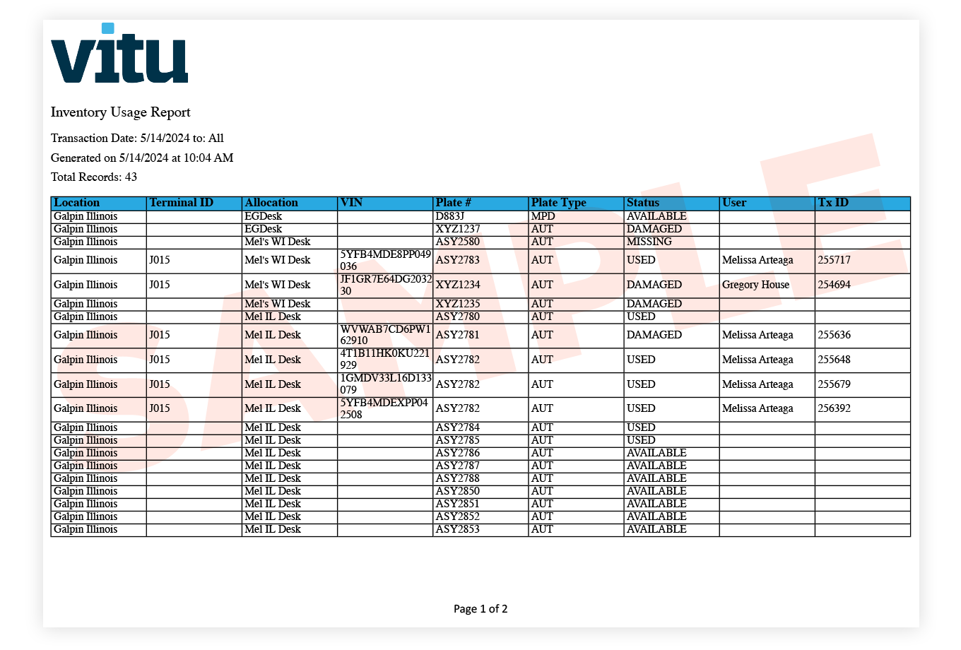 2024 May Vitu Quick Tips Newsletter
