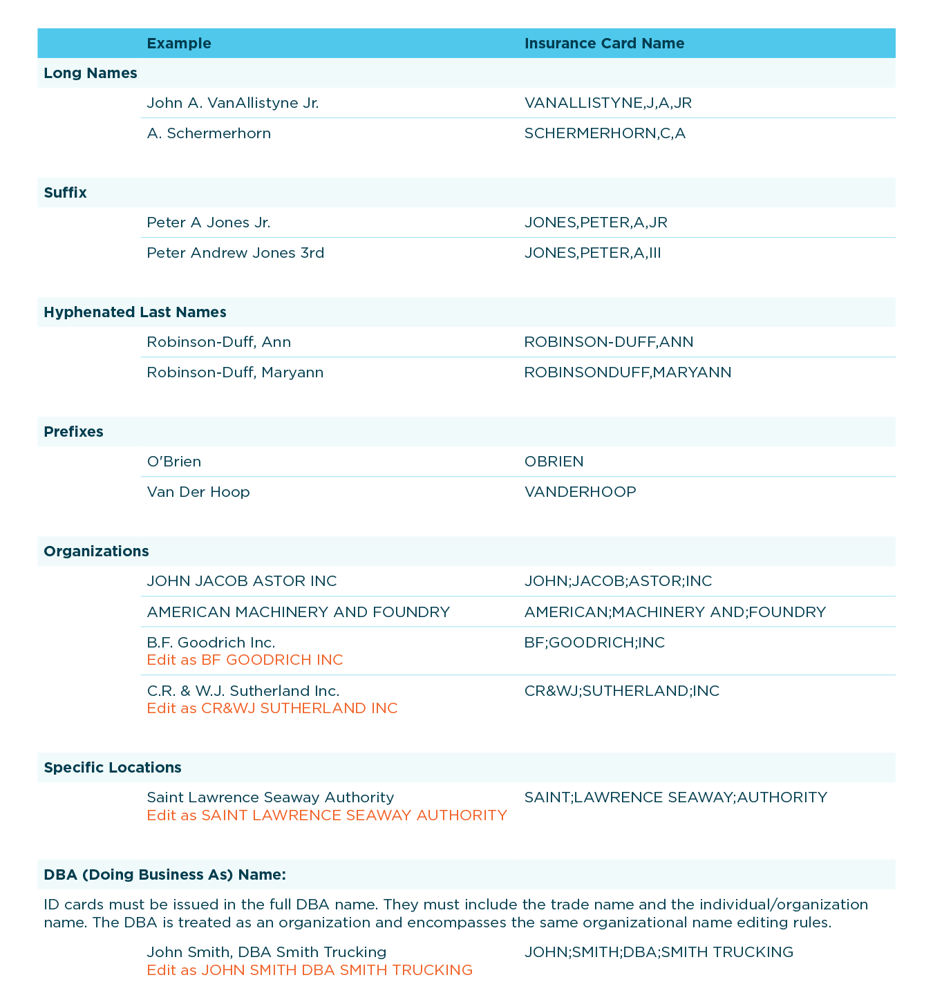 2024 May Vitu Quick Tips Newsletter