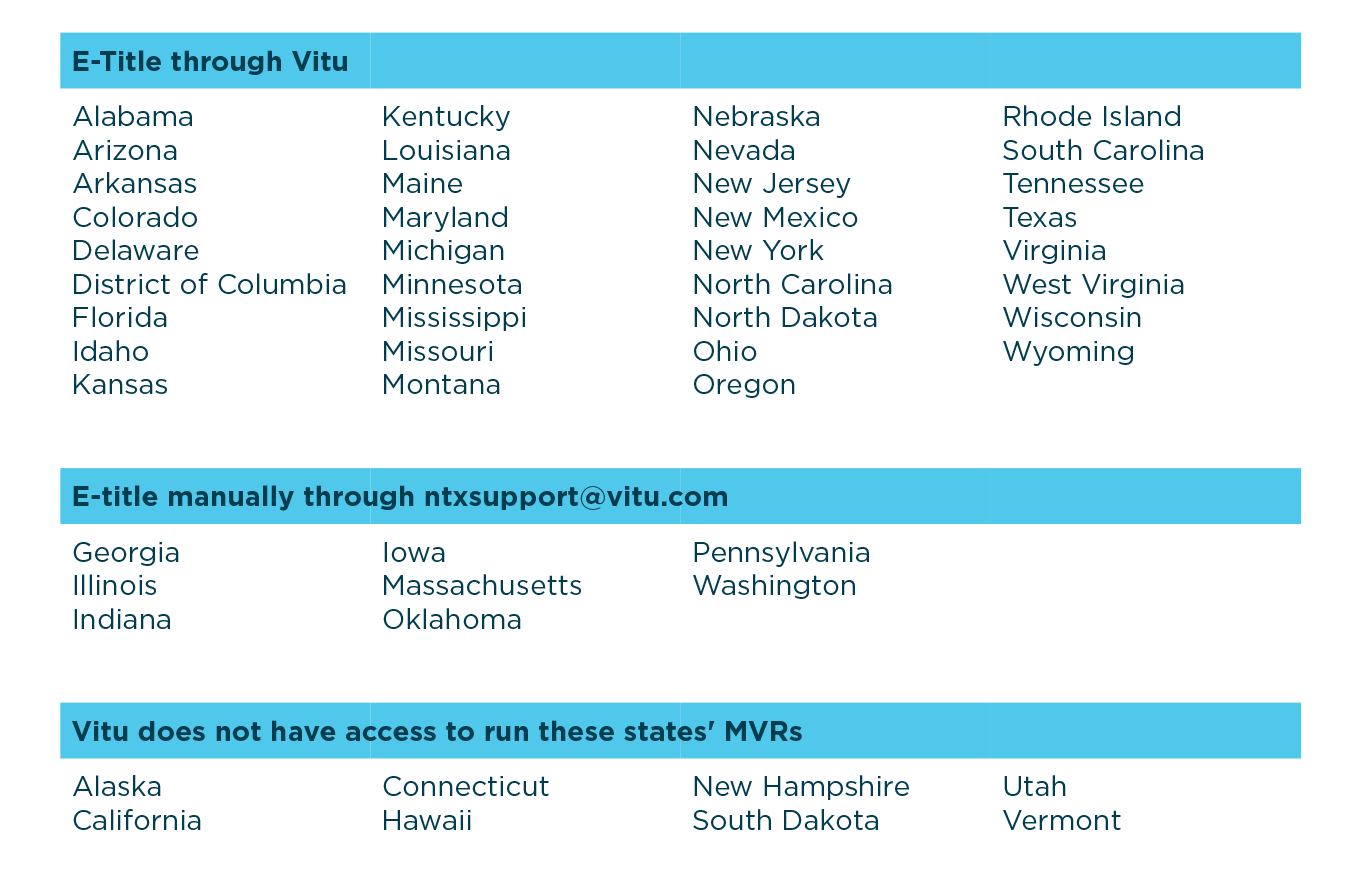 2024 May Vitu Quick Tips Newsletter